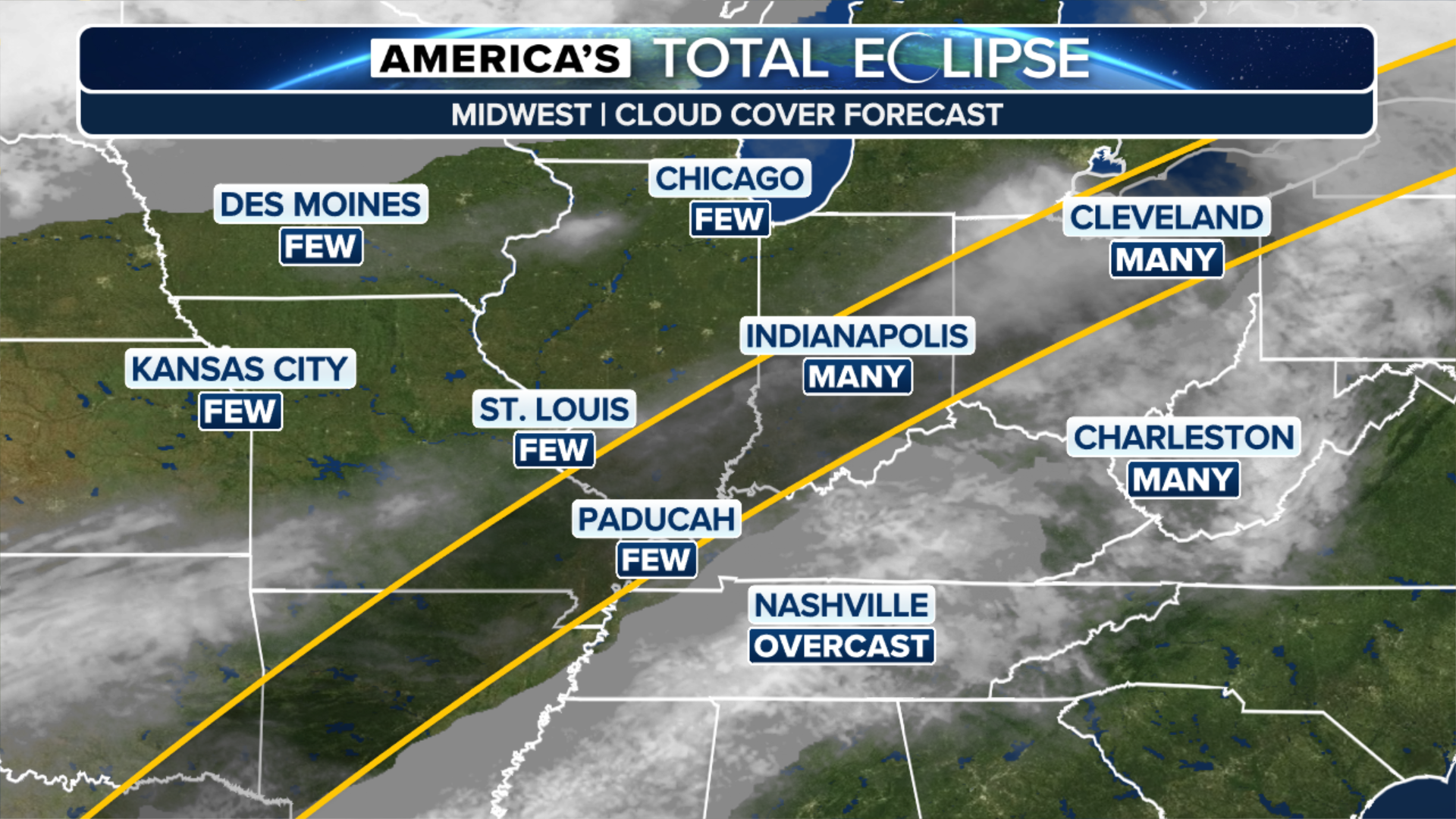What will the weather be for the total solar eclipse on Monday? | Fox Weather